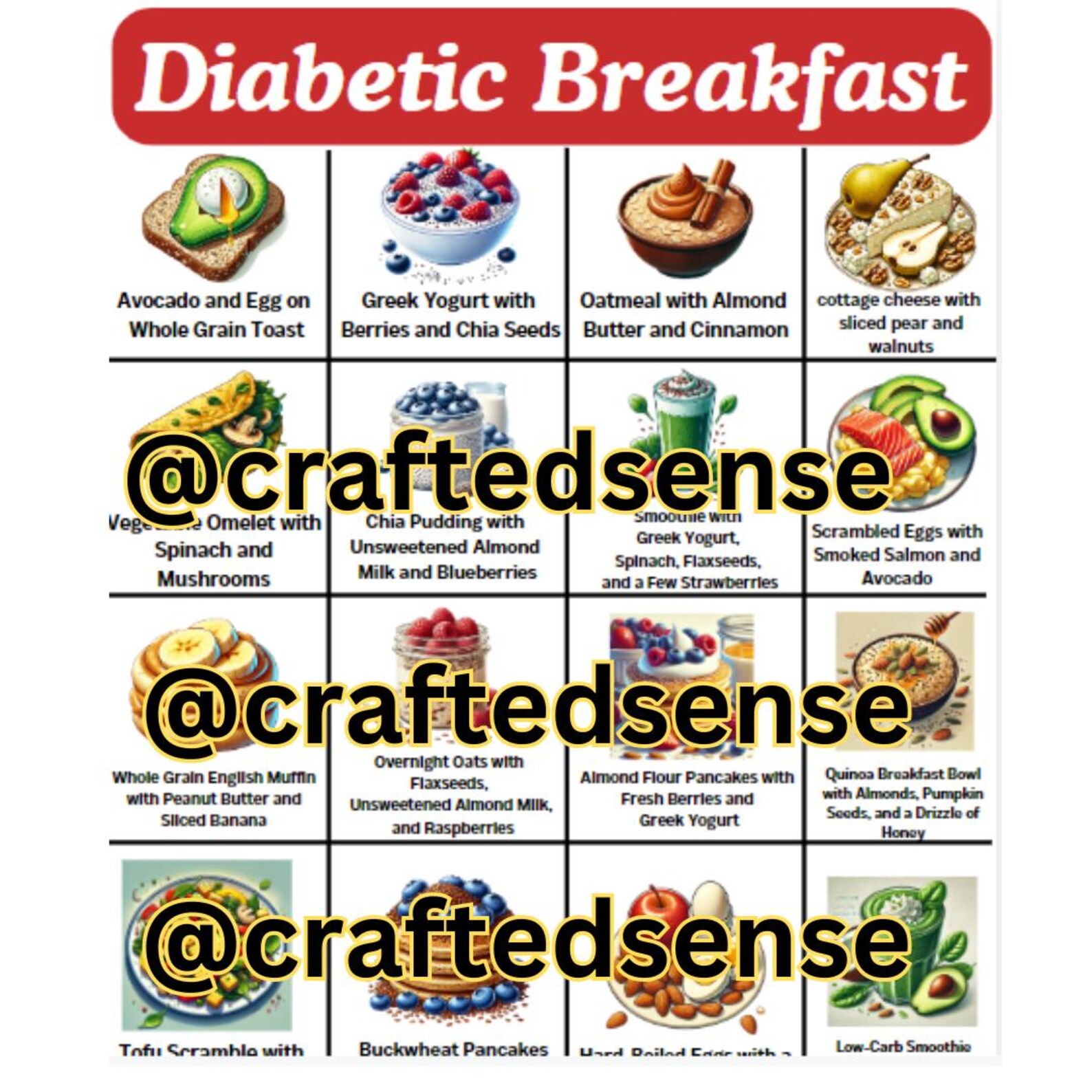 20 Diabetic Breakfast Meal Ideas, Nutrition List (PDF) - Etsy
