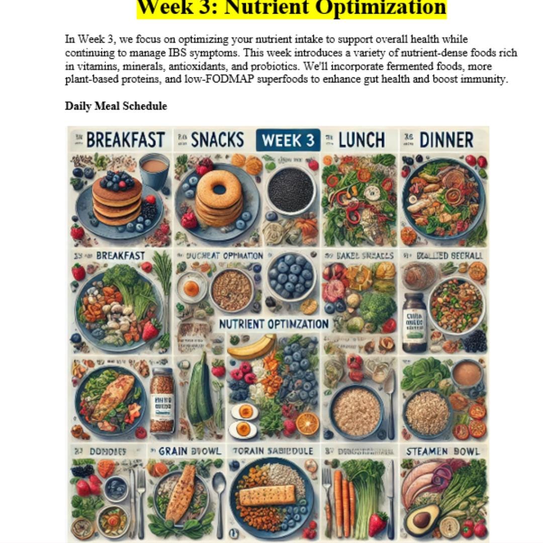 IBS Diet Food List With FODMAP for Irritable Bowel Syndrome, Gut Health ...