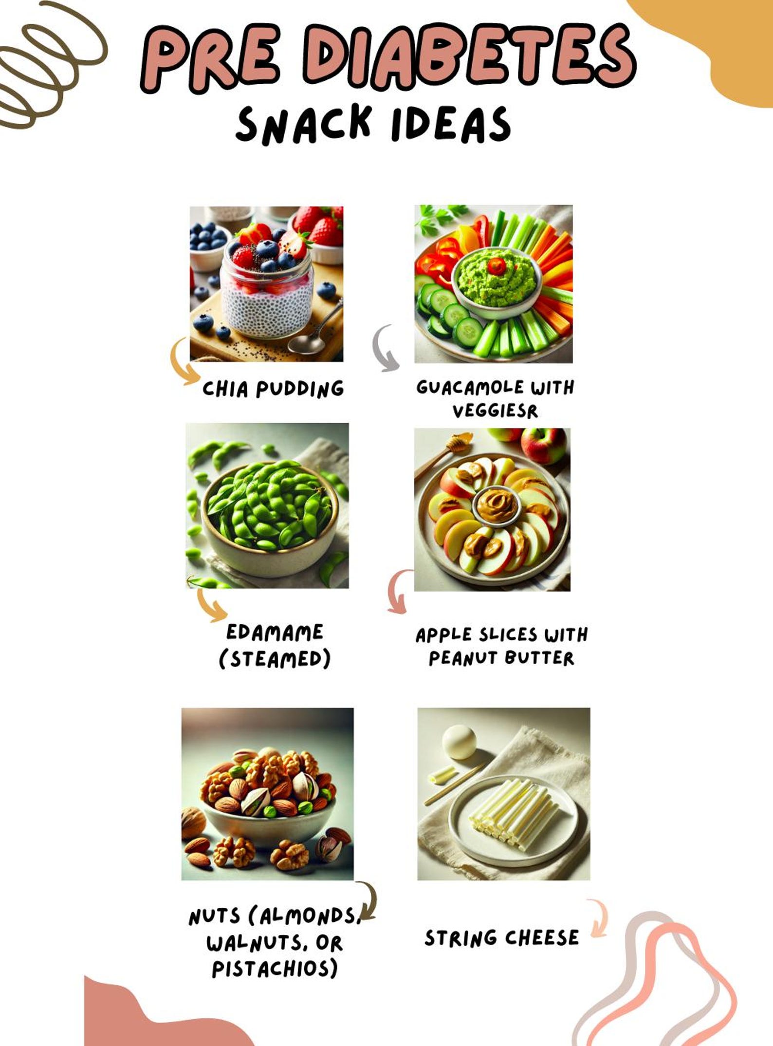 Pre Diabetes Diet Pdf : Pre Diabetic Snack List for Someone With ...