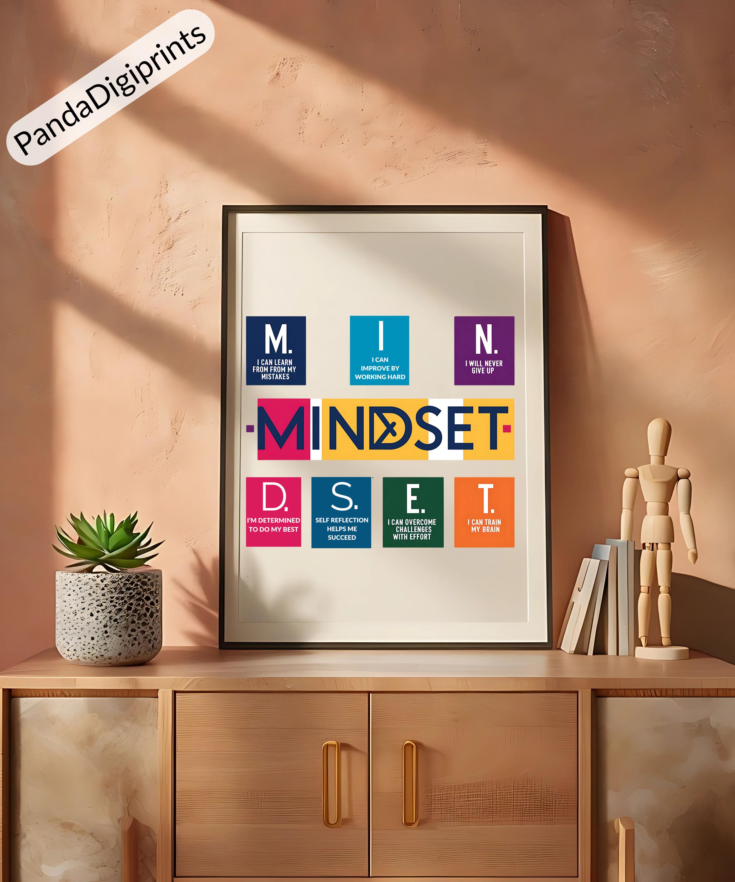 Growth Mindset Definition PNG Positive Classroom Motivation, Teacher ...