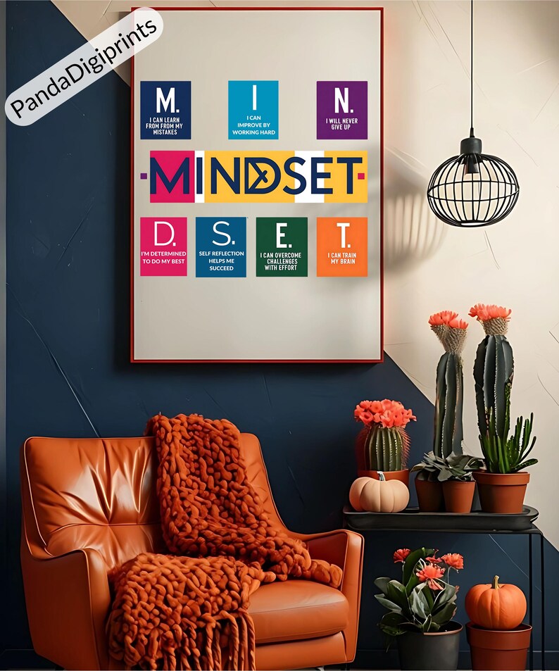 Growth Mindset Definition PNG Positive Classroom Motivation, Teacher ...