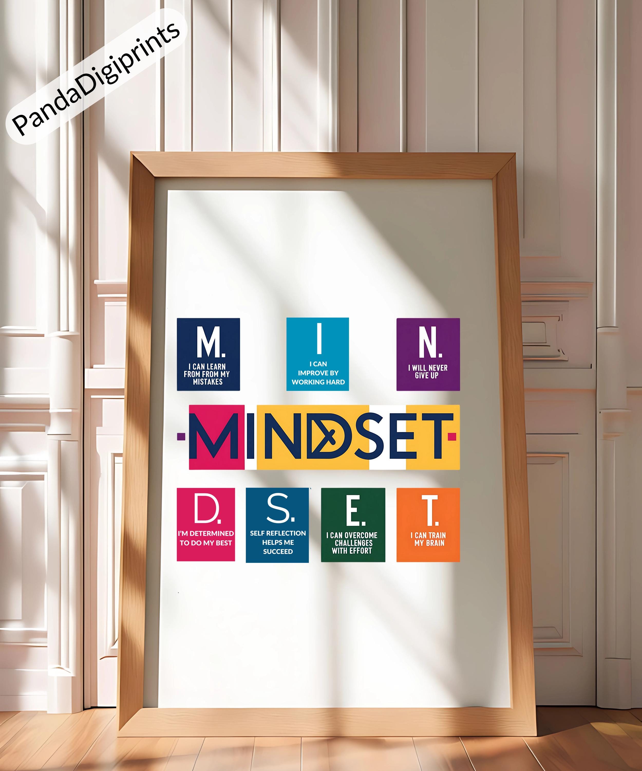 Growth Mindset Definition PNG Positive Classroom Motivation, Teacher ...