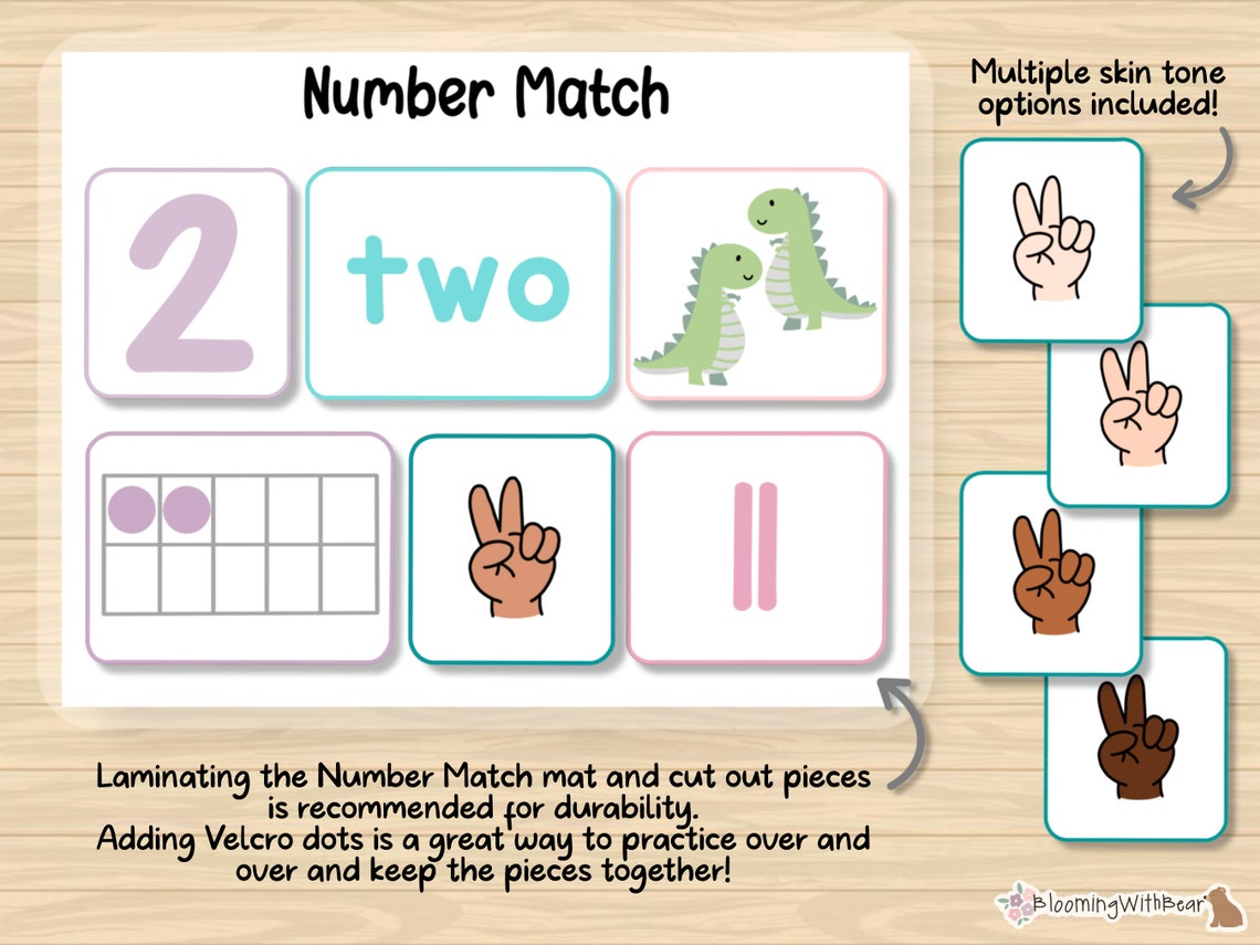 Number Match Learning Mat: Homeschool Counting Activity (digital ...