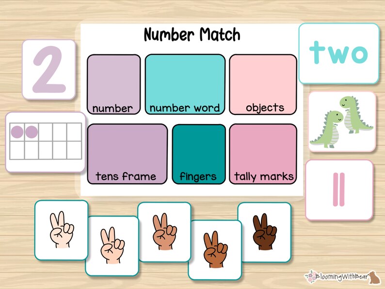 Number Match Learning Mat: Homeschool Counting Activity (digital ...