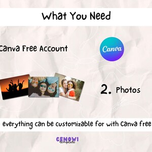 GREEN Dump Digital Scrapbook | Photo Collages Template | Canva | Daily ...