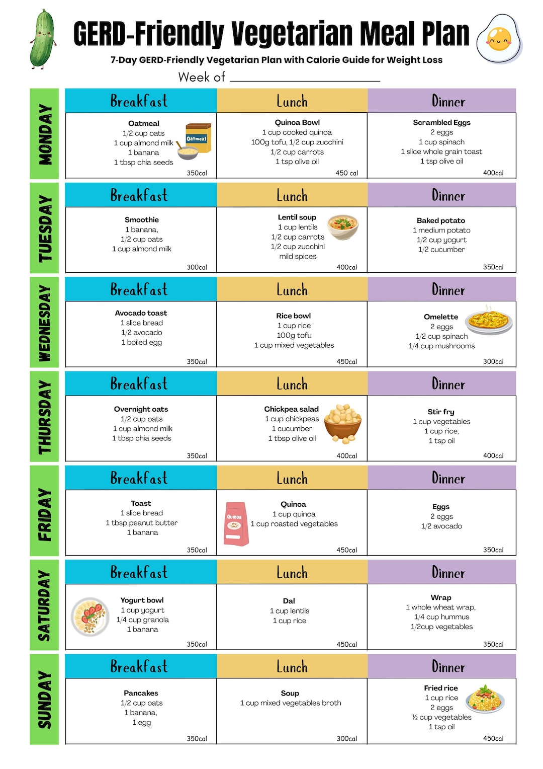 Gerd-friendly Vegetarian Weekly Meal Plan - Etsy