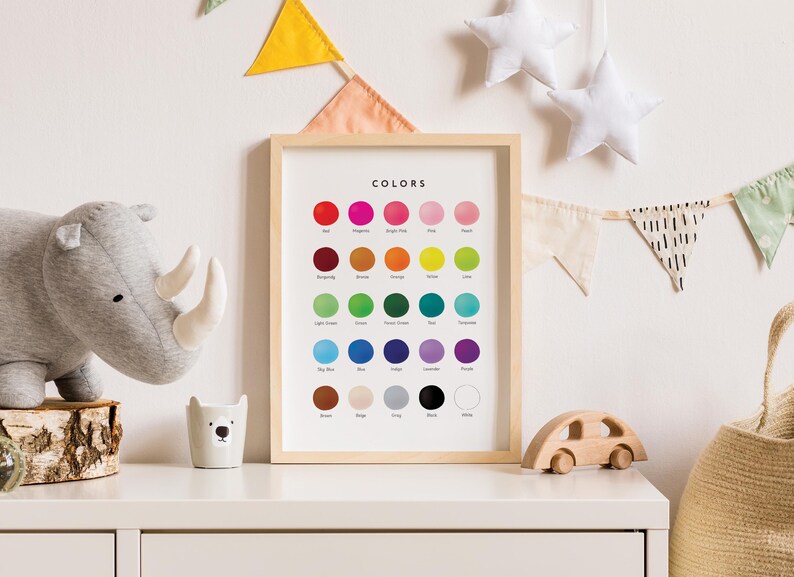 Colors Educational Print, Learning Montessori Poster, Learn Colors ...