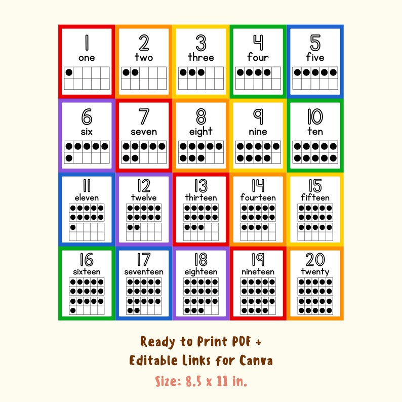 Rainbow Number Posters With Ten Frames/ Number Posters/ Classroom Decor ...