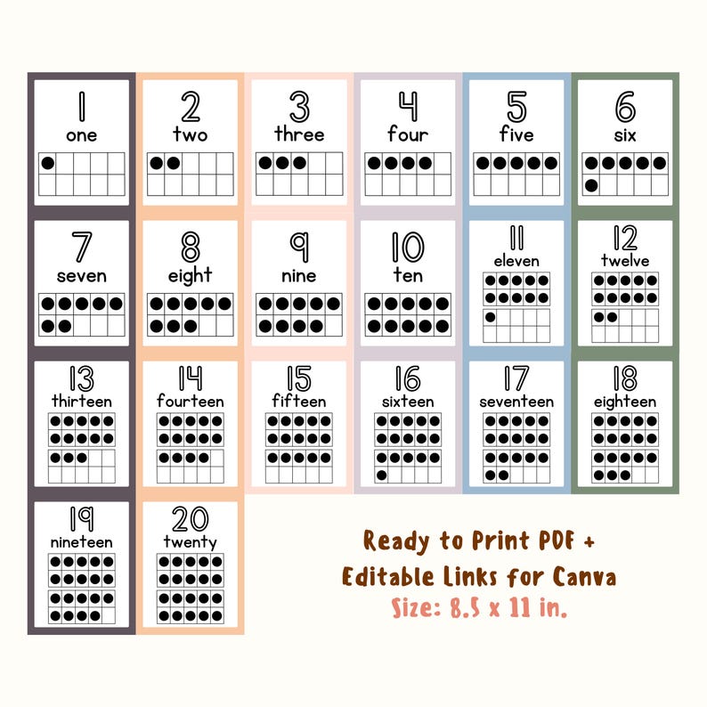 Retro Number Posters With Ten Frames/ Number Posters/ Classroom Decor ...