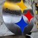 Custom Team Sign - Etsy