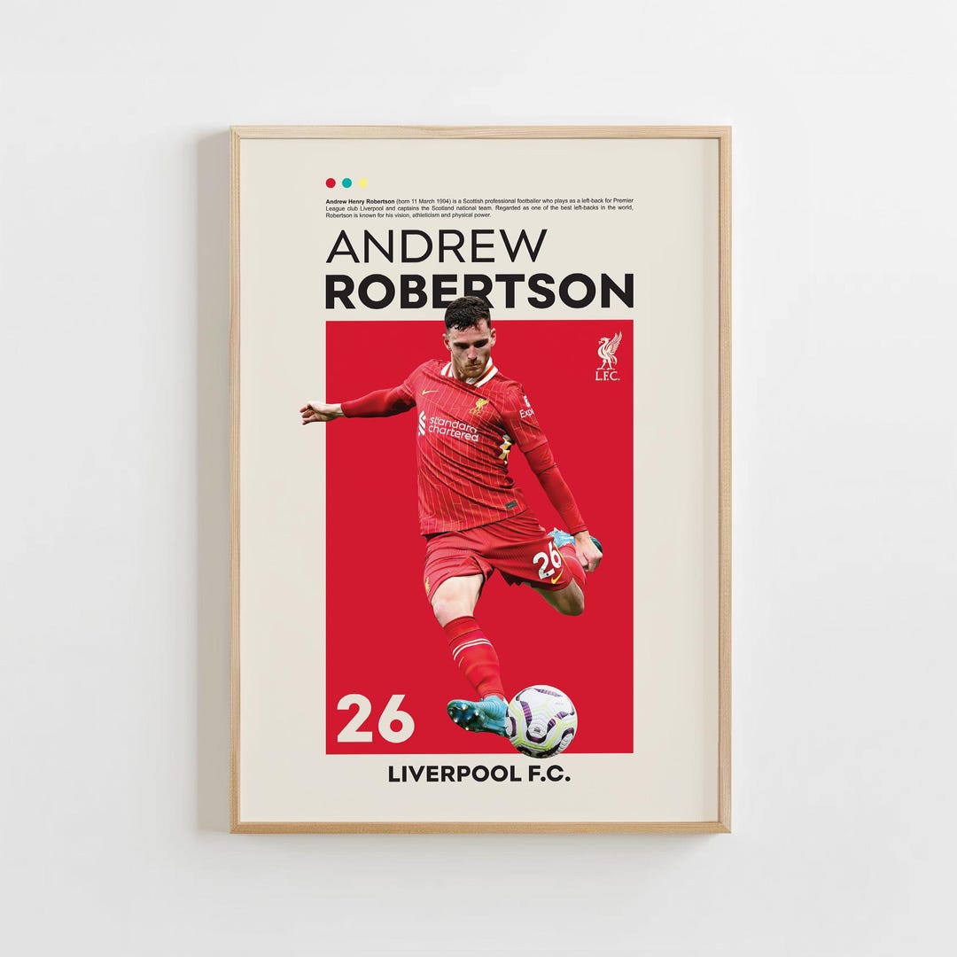 Andrew Robertson Poster, Liverpool Poster, Andrew Robertson Print Art ...