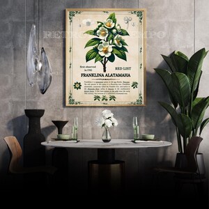 Vintage Style Red List Botanical Poster Extinct Plant Printable Art ...