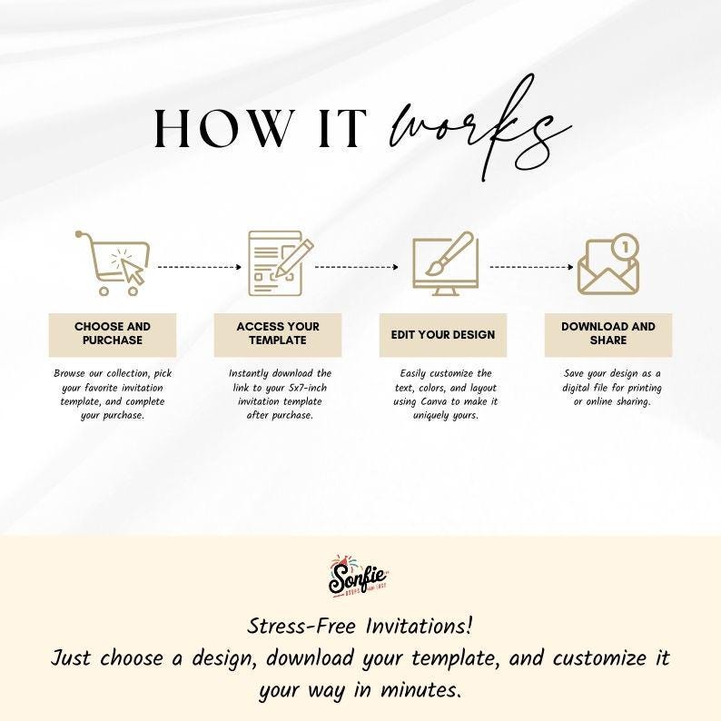 Mystery-themed Birthday Invitation - Detective and Clue | Editable in ...