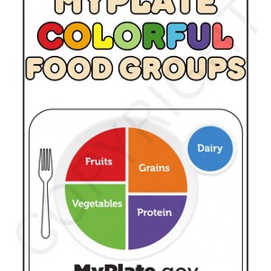 Myplate Food Groups Activity Sheets | Nutrition Printables | 28 Sheets ...