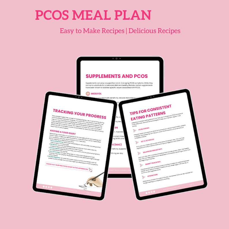 PCOS 28-day Meal Plan, Nutrition Guide, Women's Health Recipe Book ...