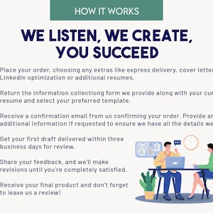 Professional Resume Writing Service in 4 Days or Less | Recruiter ...
