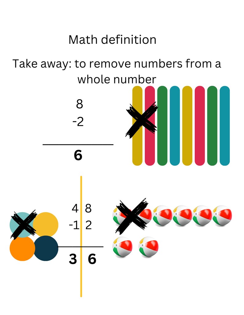 Learning Math Signs - Etsy