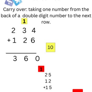 Learning Math Signs - Etsy