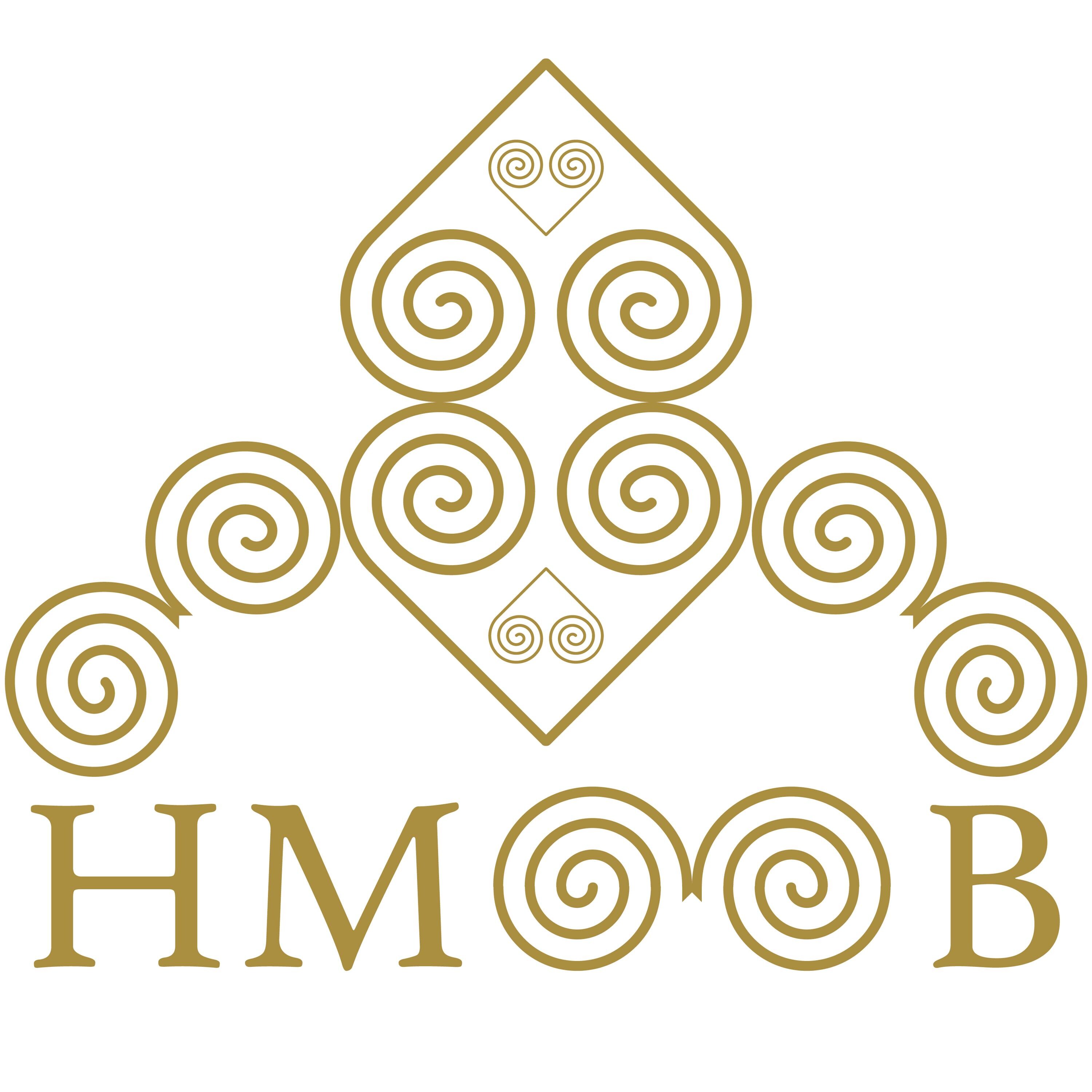 Hmong Wall Art, Hmong Patterns, Watercolor Patterns, Pastel Tone Wall ...