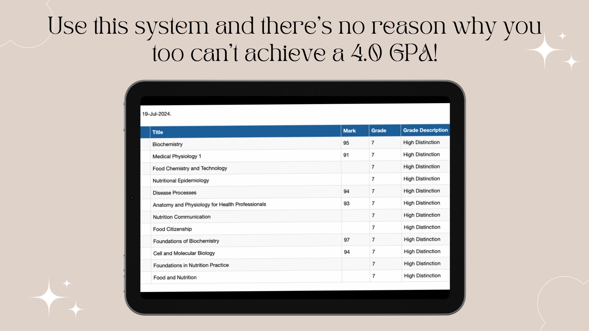 Notion Study Template to Achieve a 4.0 GPA | Notion Study Planner for ...