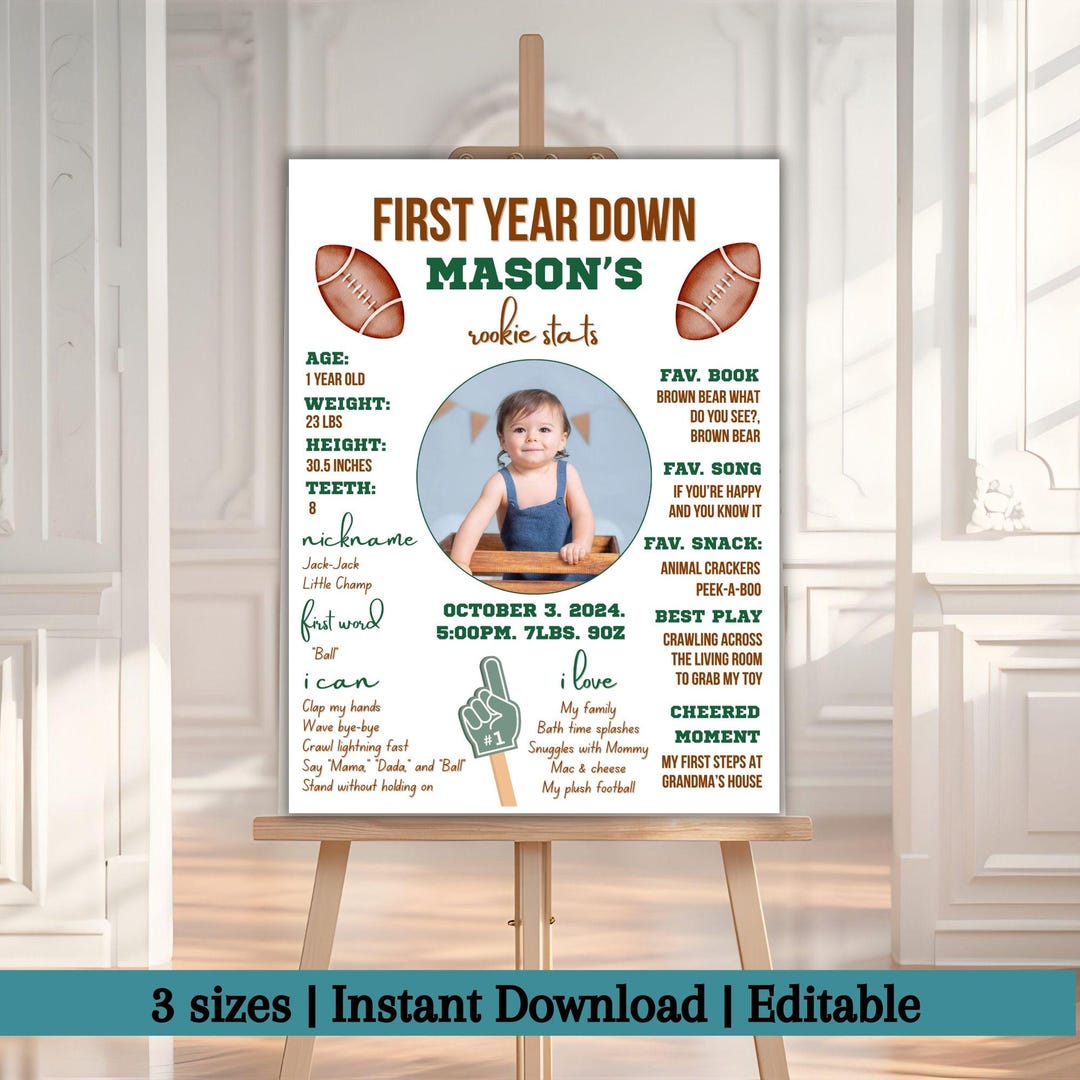First Year Down Birthday Milestone Sign, 1st Birthday Party Poster ...