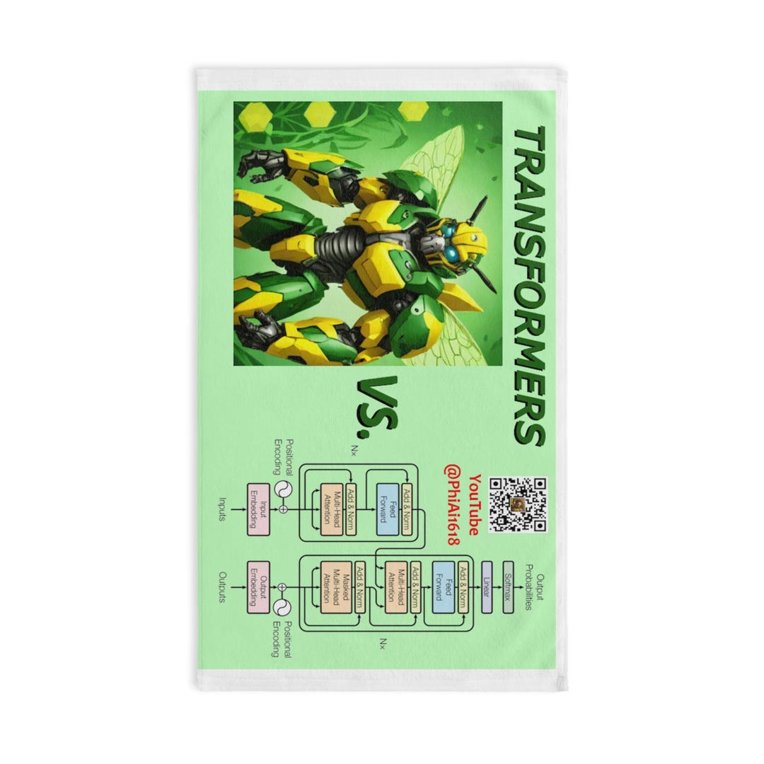 Hand Towel Genai-generated Transformer-like Character Vs. Transformer ...