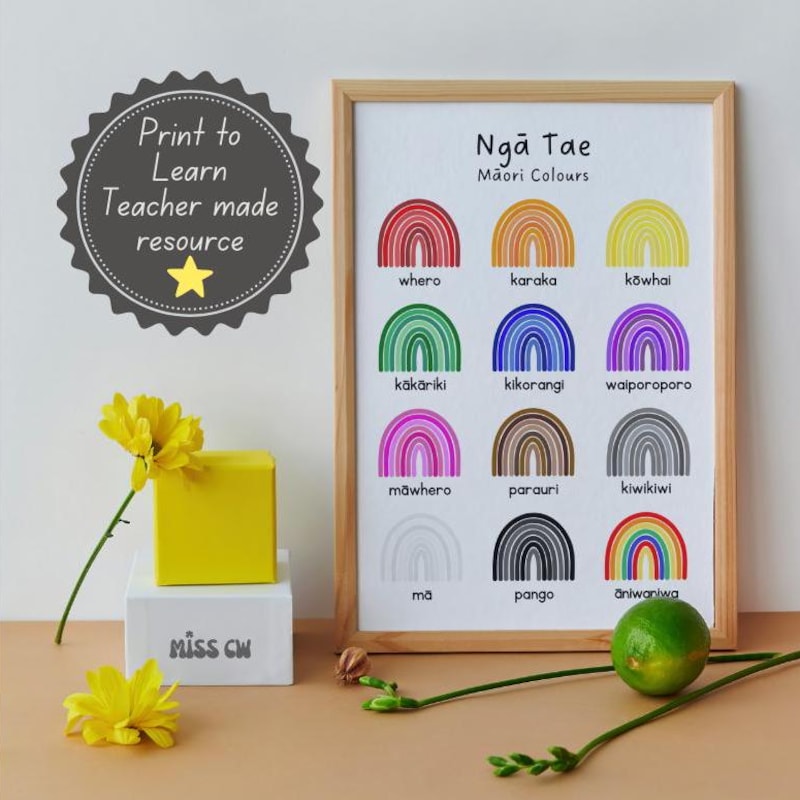 Maori Art - Etsy New Zealand