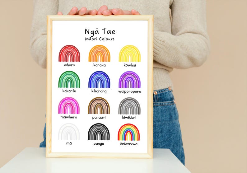 Māori Colours Poster | Ngā Tae | Te Reo Māori Printable | Māori ...