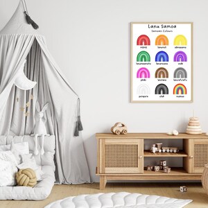 Samoan Colours Poster | Lanu Samoa Chart | Samoan Language Learning ...