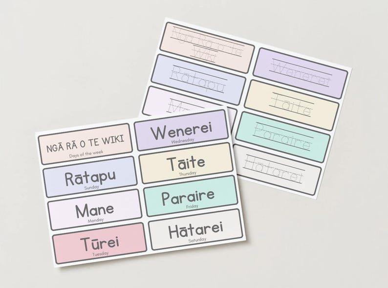 Te Reo Māori Days of the Week Flashcards (kupu Arotau) | Printable ...