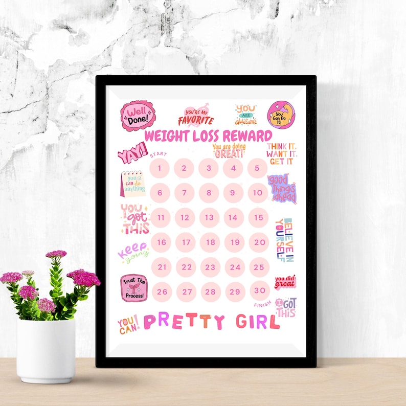 Weight Loss Reward Chart, Printable Weight Loss Tracker, Motivational ...