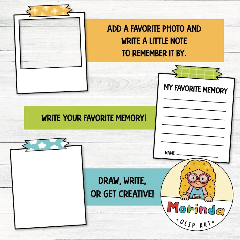 End of Year Bulletin Board Printable | Thanks for the Memories ...