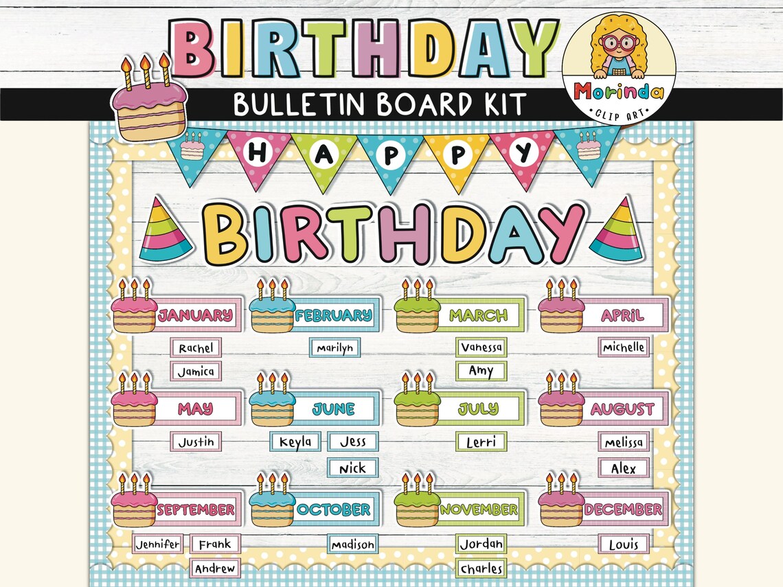 Back to School Bulletin Board Printable | Happy Birthday Cake Bulletin ...