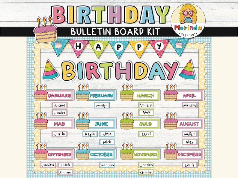 Back to School Bulletin Board Printable Happy Birthday Bulletin Board ...