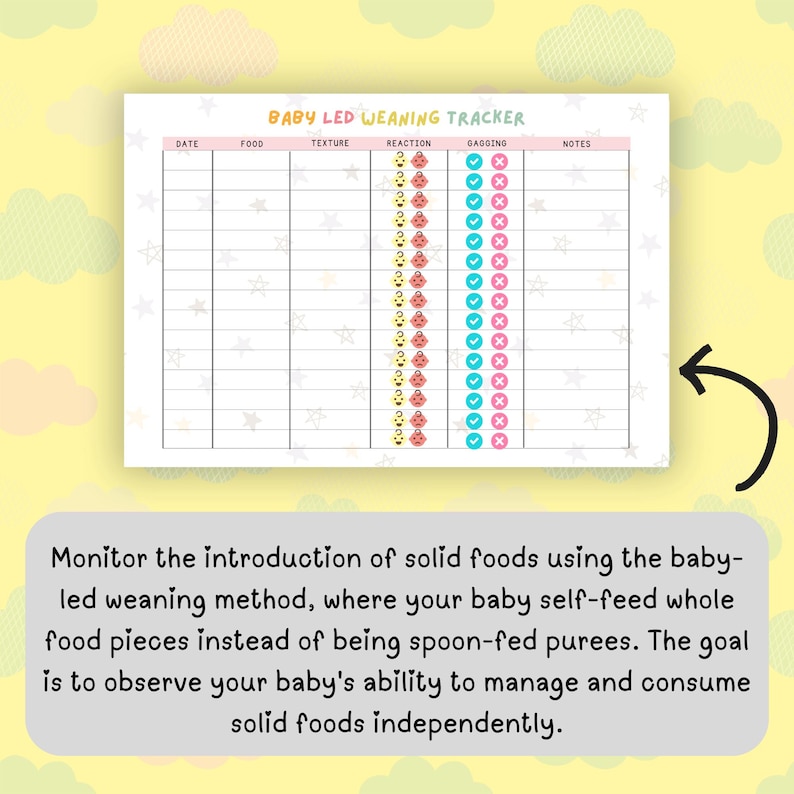 Baby Food Tracker Printable, Baby First 100 Food Checklist, Daily Meal ...