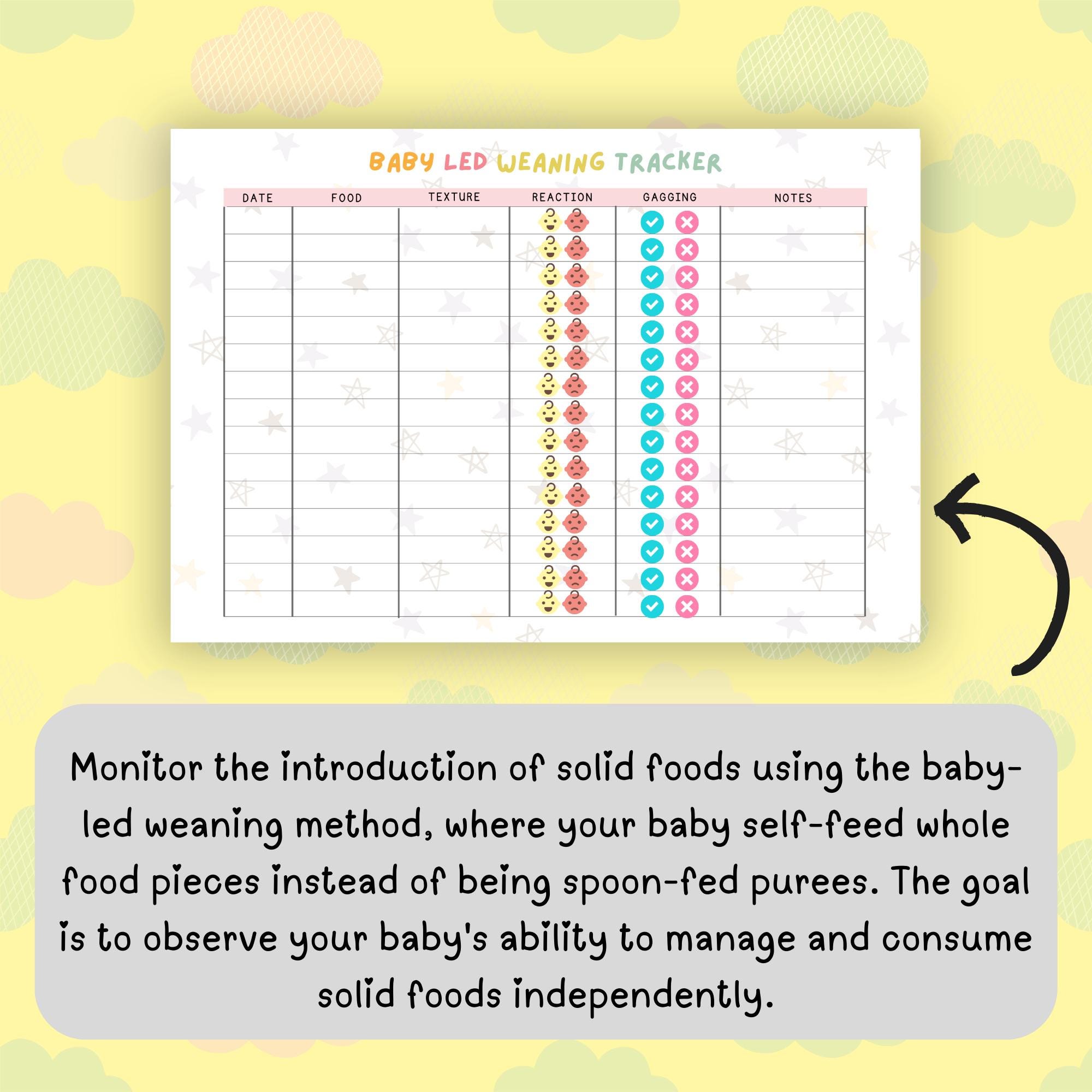 Baby Food Tracker Printable, Baby First 100 Food Checklist, Daily Meal ...