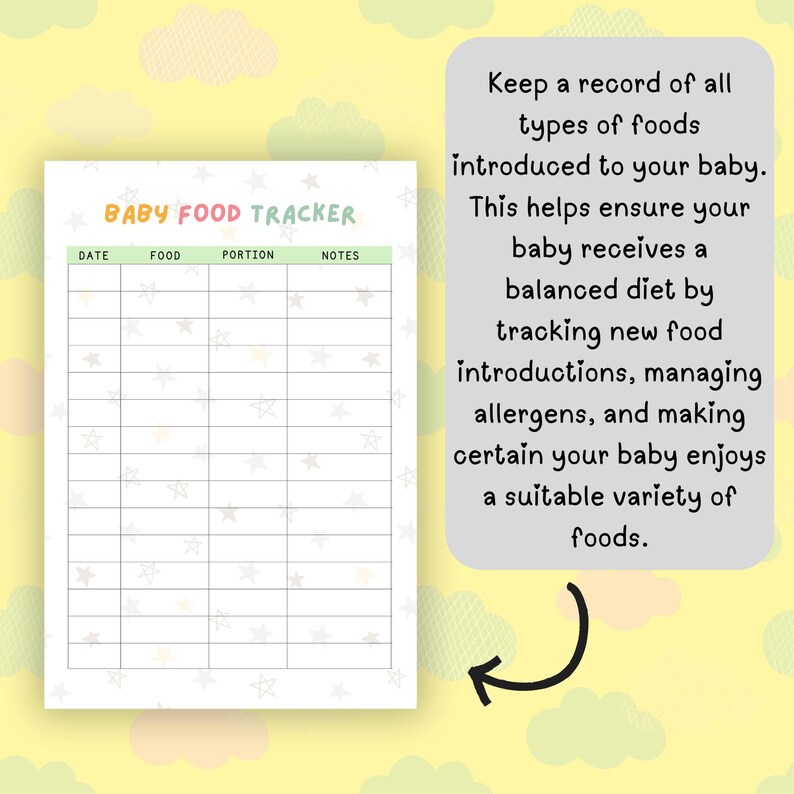 Baby Food Tracker Printable, Baby First 100 Food Checklist, Daily Meal ...