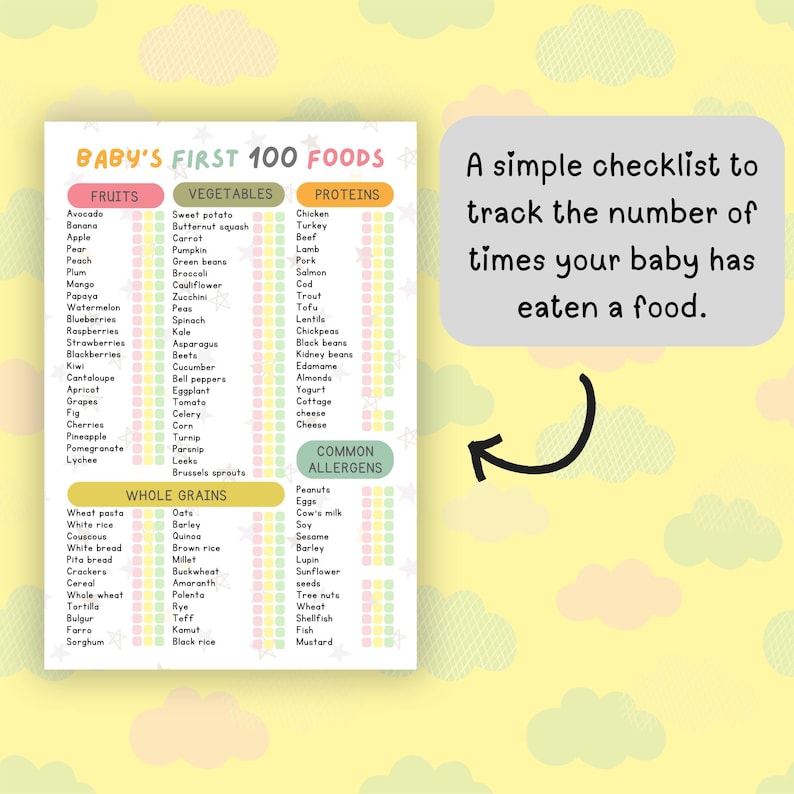 Baby Food Tracker Printable, Baby First 100 Food Checklist, Daily Meal ...