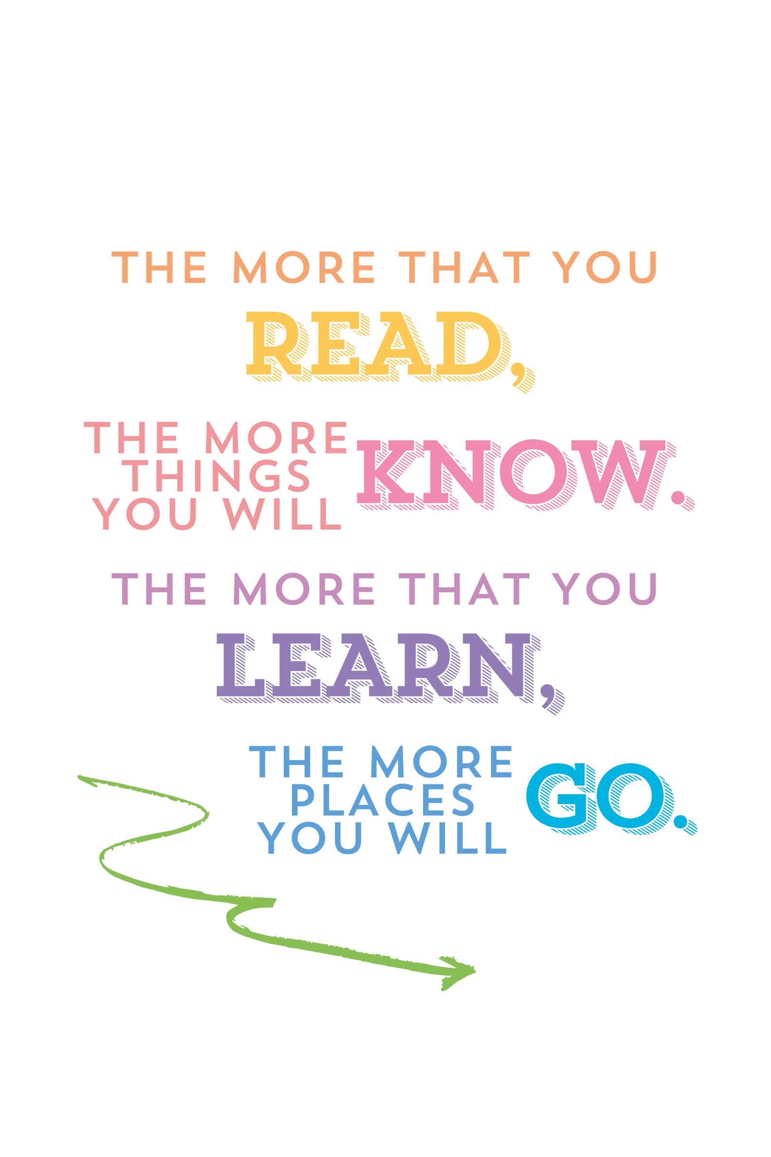 20 Educational Posters for Kids, Homeschool Learning Wall Art Decor ...