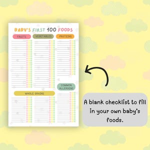 Baby Food Tracker Printable, Baby First 100 Food Checklist, Daily Meal ...