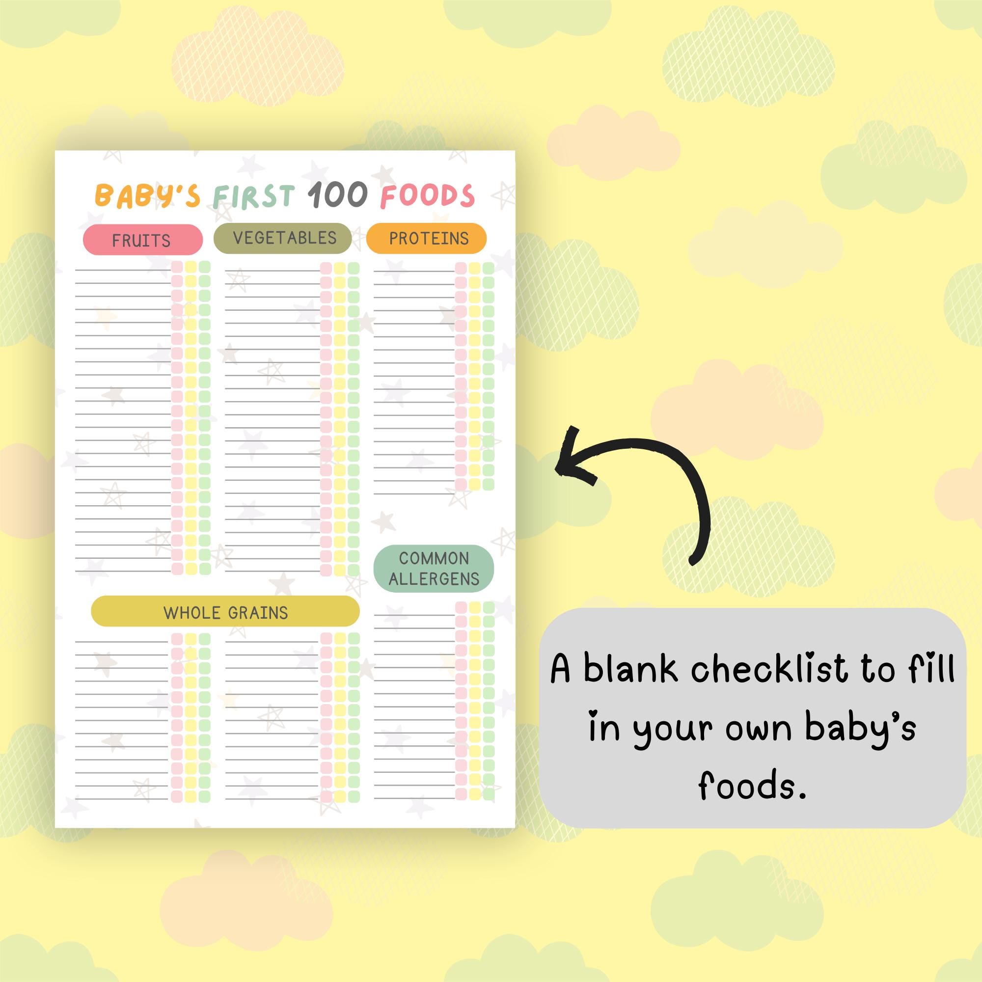 Baby Food Tracker Printable, Baby First 100 Food Checklist, Daily Meal ...