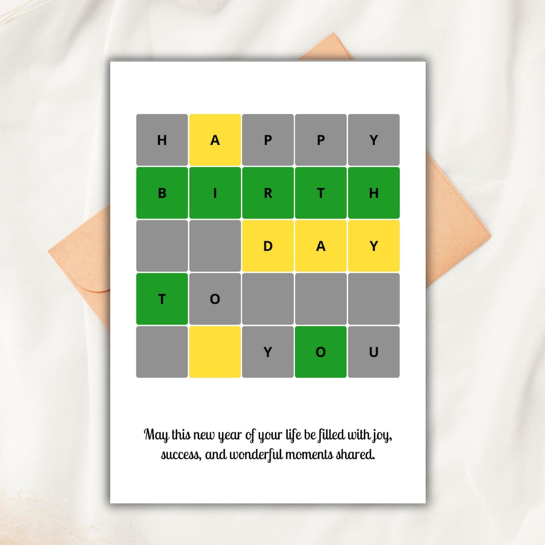 Wordle Birthday Card With Message Printable - Etsy