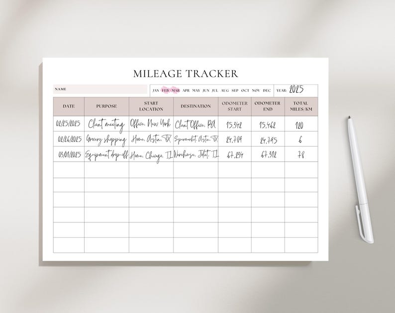 Mileage Tracker | Mileage Log | Mileage Planner | Perfect for Business ...
