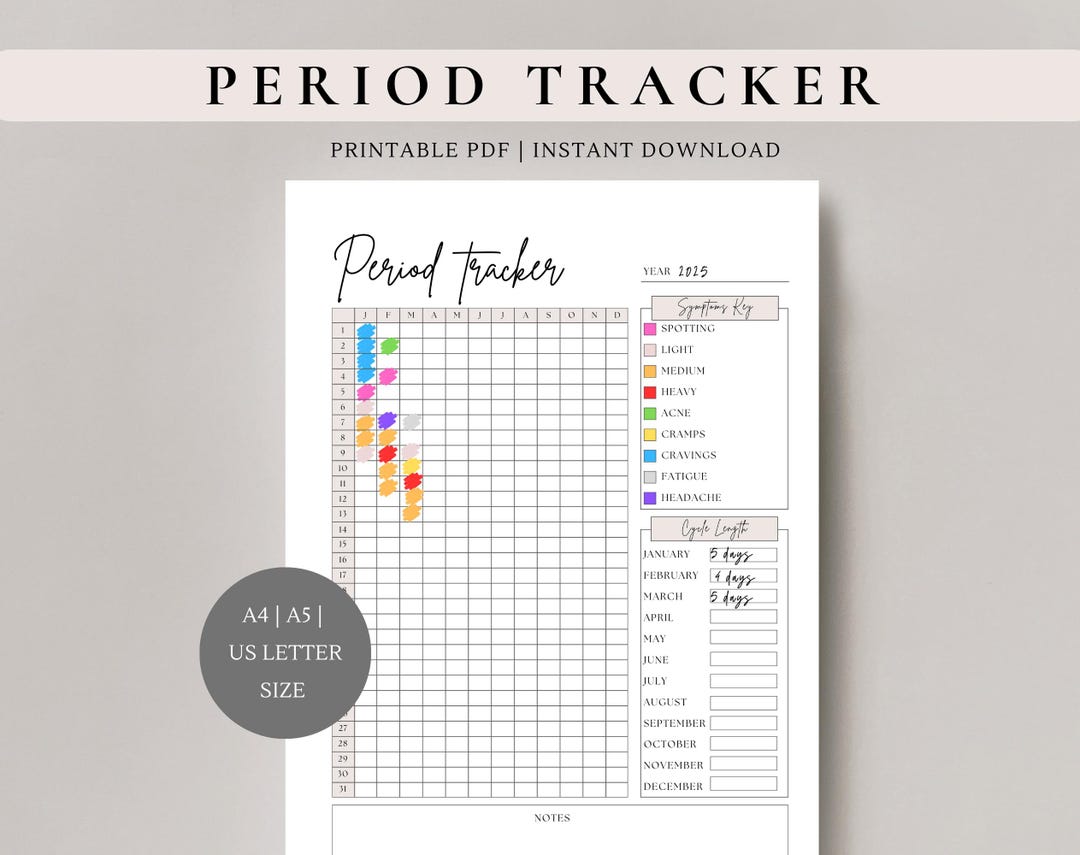 Period Tracker | Period Planner | Period Tracker Printable ...