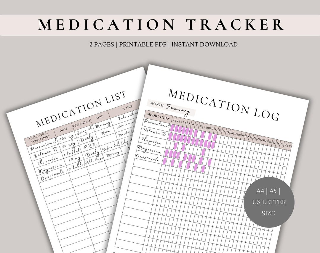 Medication Tracker | Medication Log | Medication List | Printable ...