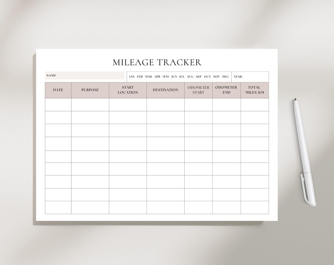 Mileage Tracker | Mileage Log | Mileage Planner | Perfect for Business Tracker | Printable ...