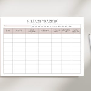 Mileage Tracker | Mileage Log | Mileage Planner | Perfect for Business ...