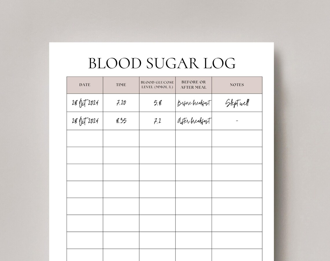 Blood Sugar Log | Blood Sugar Tracker | Blood Glucose Log | Diabetes ...