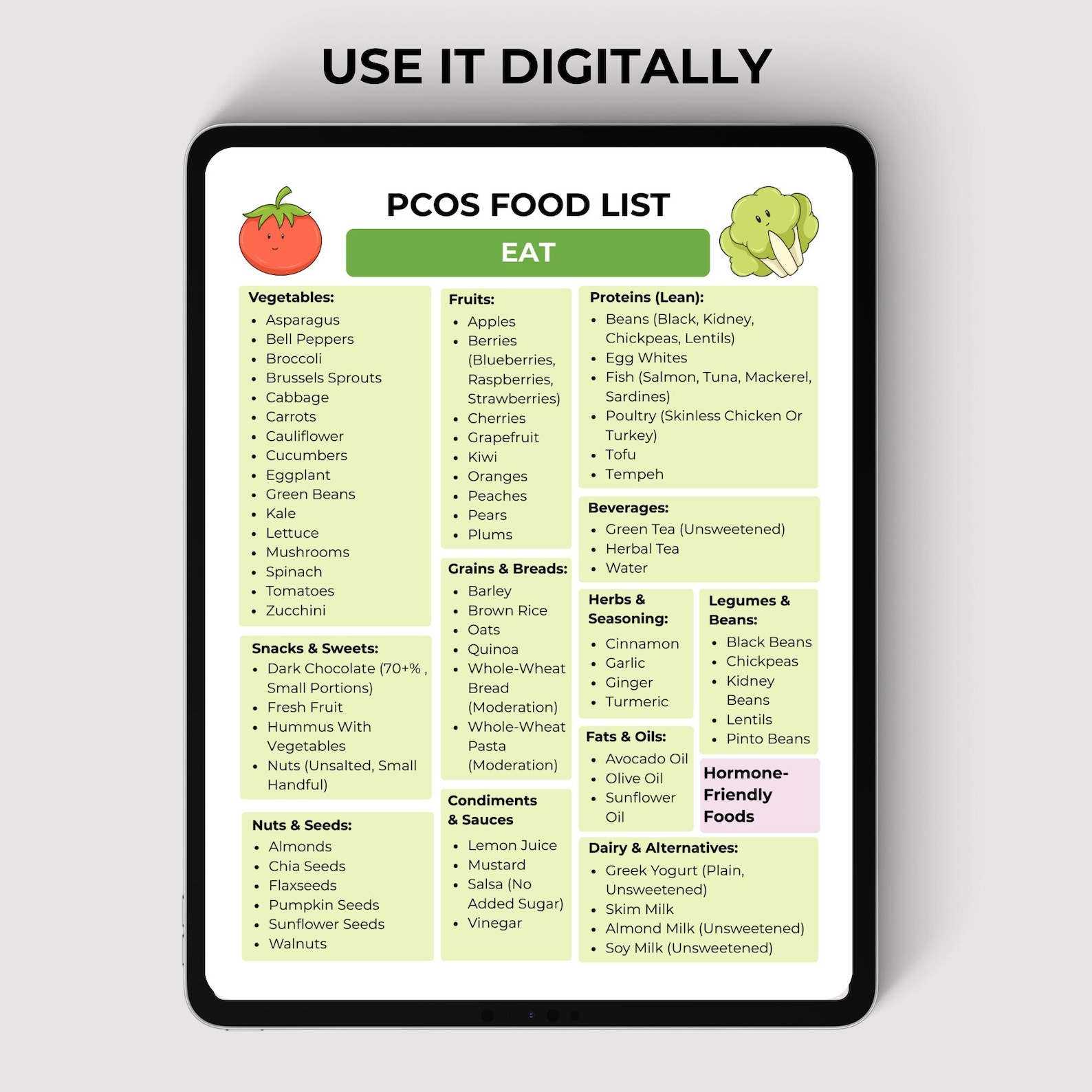 PCOS Diet Chart: Polycystic Ovary Syndrome Food List (printable PDF, US ...