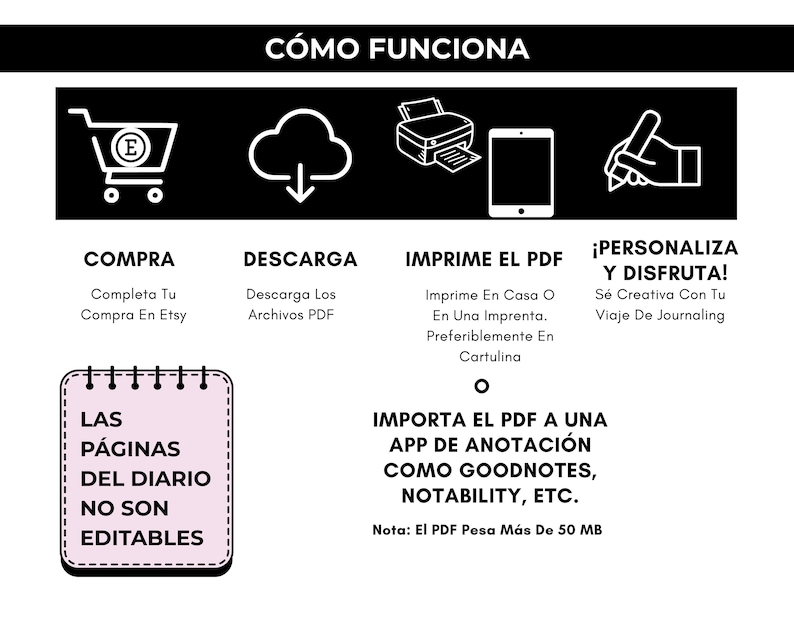 2026 Bullet Journal A5 Imprimible | 135 Páginas | PDF Descargable ...